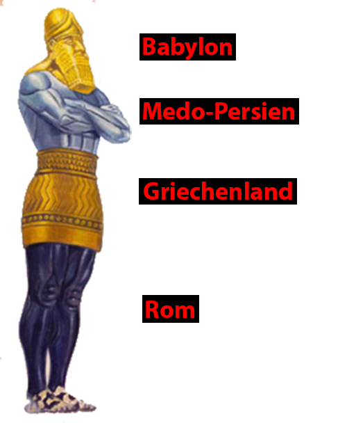 Das Buch Daniel – Kapitel 2 – CGG Online